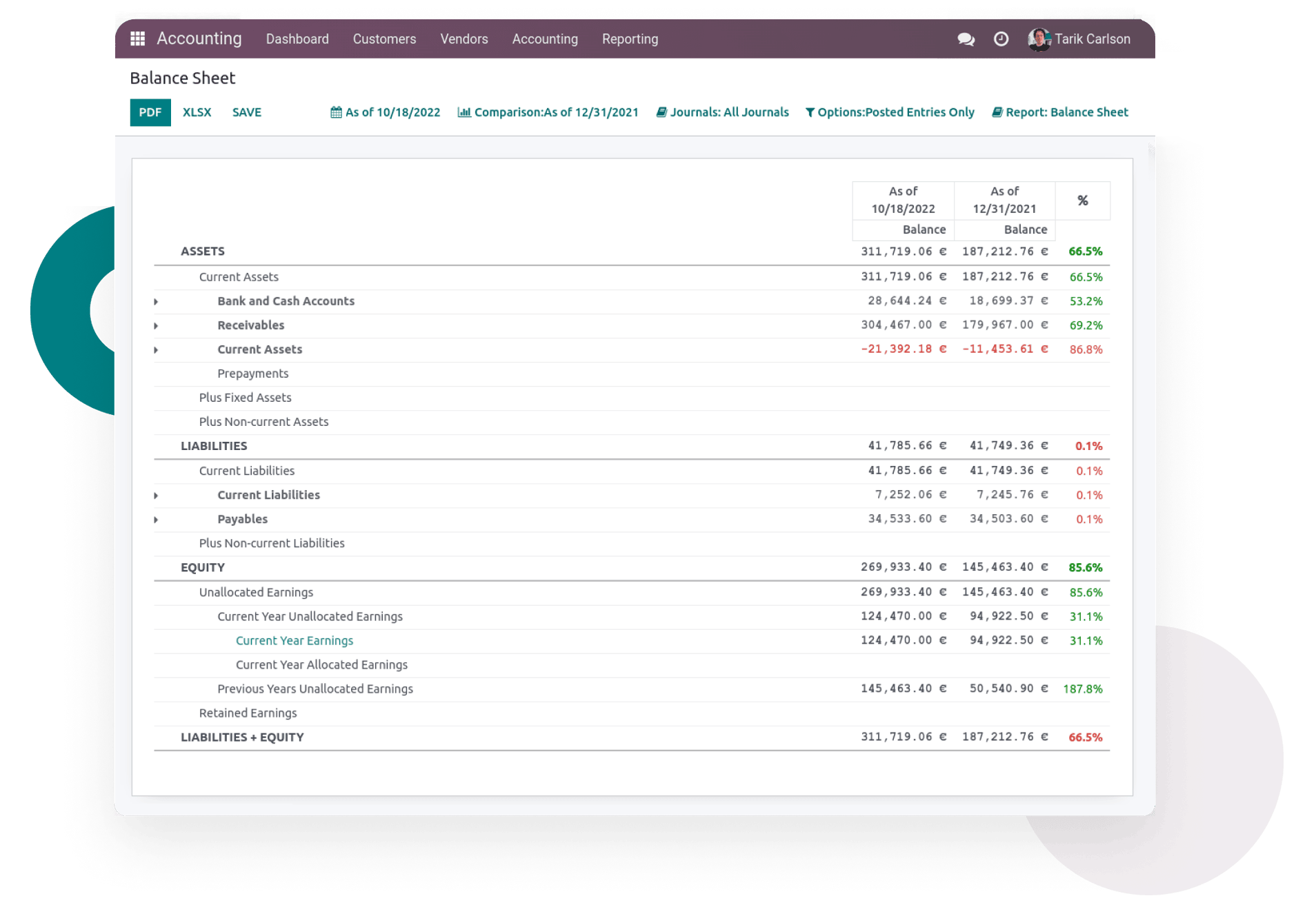 Best Odoo Accounting Software Al Jawad